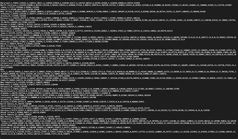 Solved Create A Python Program That Gives An Chegg