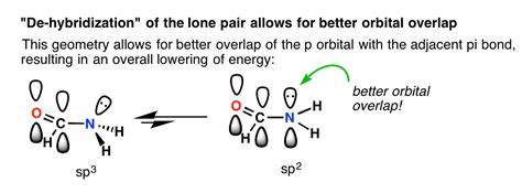 How To Determine Hybridization A Shortcut Master Organic Chemistry