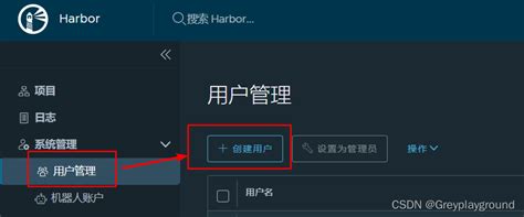 Harbor Kubernetes对接harbor私有镜像仓库 运行时 Containerdcrictl 登录镜像仓库 Csdn博客