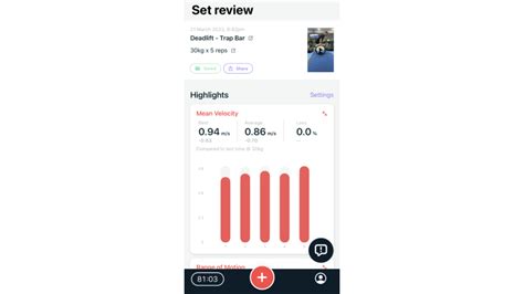 velocity based training