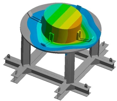 Finite Element Analysis Fea Demystified Learnfea