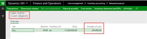 Inside Microsoft Dynamics Ax Job To Get Average Unit Cost Of Item