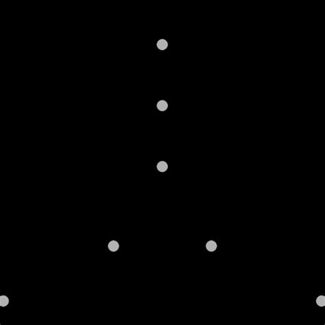 classication model of intelligent products download scientific diagram