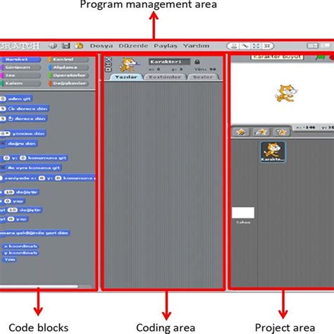 Robust Matrix Completion L Is A Low Rank Completion Of X − S Download Scientific Diagram