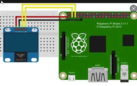 Raspberry Pi How To Configure 098” Oled I2c Display