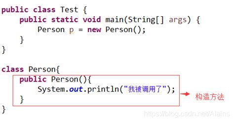 java面向对象 类与对象 第1关 什么是类 如何创建类 csdn博客