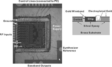 Figure 11 From A Fully Integrated 24 Ghz Eight Element Phased Array