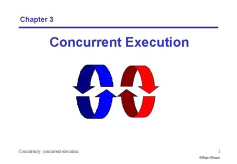 Chapter 3 Concurrent Execution Concurrency Concurrent Execution 1