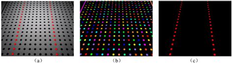 Machines | Free Full-Text | Machine Vision-Based Surface Defect ...