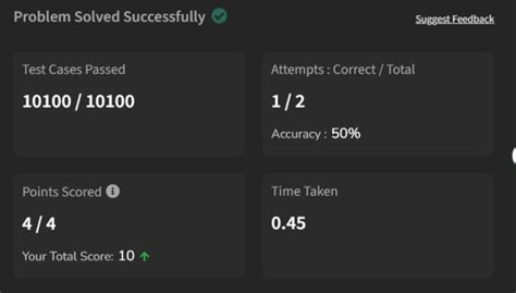 Sucheta Maurya On Linkedin Soc Summerofcode2024 Gecb Codingchallenge Techskills Consistency