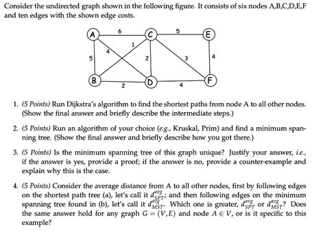 Solved Consider The Undirected Graph Shown In The Following