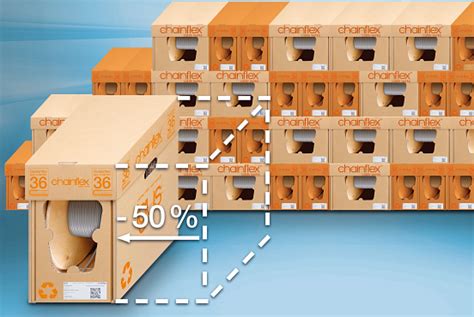 More Organised In A Small Space With The New Chainflex Case S Cable Box From Igus Press