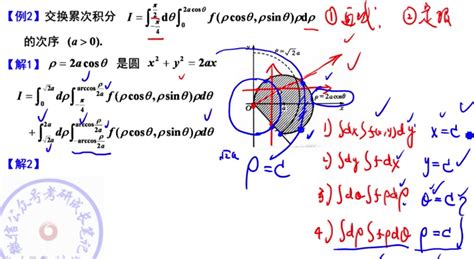 二重积分详解 Csdn博客