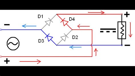 Bridge Rectifier Animation YouTube