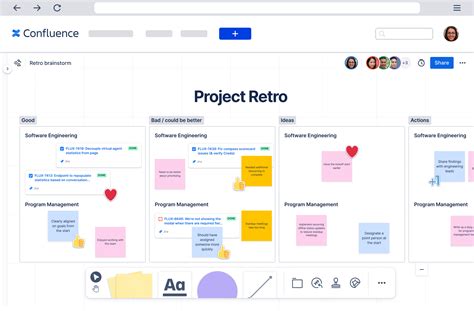 Develop And Release Faster With Confluence Atlassian