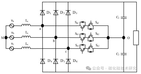 Obc工作原理及常用拓扑分享