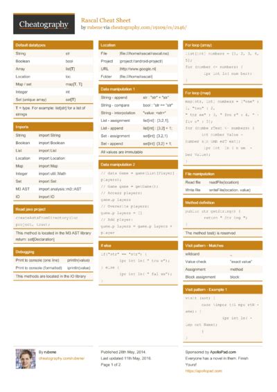402 Programming Cheat Sheets Cheat Sheets For Every Occasion