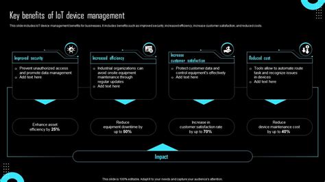 Key Benefits Of IoT Device Management Effective IoT Device Management IOT SS PPT Slide