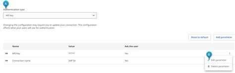 Uipath Connector Builder A Comprehensive Guide Community Blog