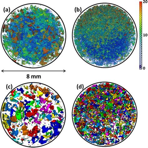 Distribution Of Solute Concentration Within The Top 1 Mm Of A Download Scientific Diagram