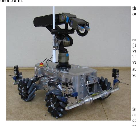 Figure 1 From Collision Free Manipulation Of A Robotic Arm Using The Ms
