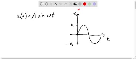 solved a sketch a graph of x t a sinωt the position of an object in