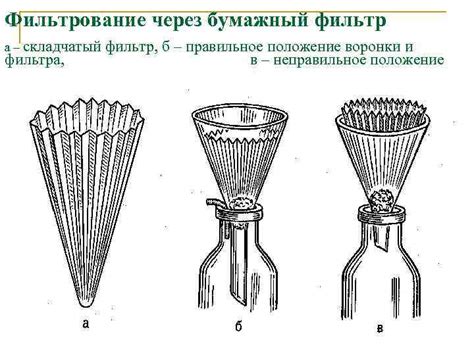 Водные растворы низкомолекулярных фарм субстанций План лекции