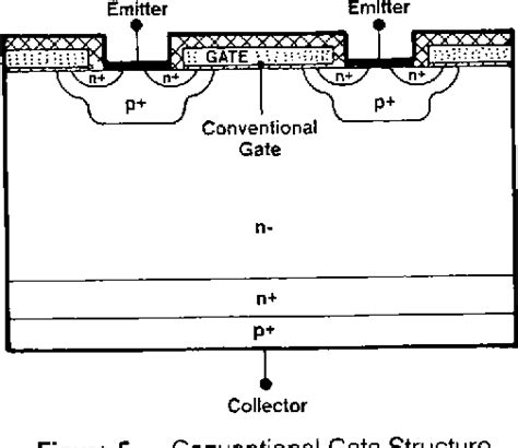 Figure From Recent Advances In Insulated Gate Bipolar Transistor Technology Semantic Scholar