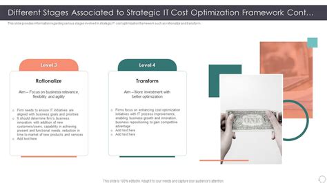 Top 10 Different Stages Associated To Strategic It Cost Optimization