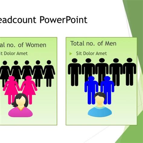 Headcount PowerPoint Slide Template For Powerpoint