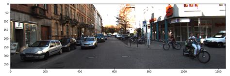 Github Kiki Sarpong Visual Fusion Lidar And Camera