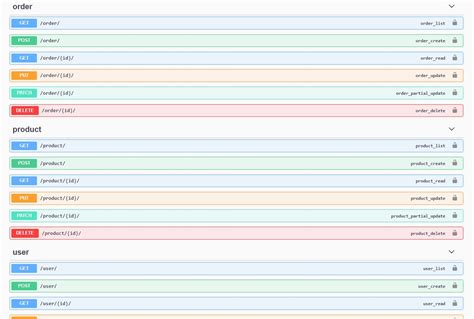 GitHub Usmonov E Commerce Website API Project An Ecommerce Store Backend API Built With
