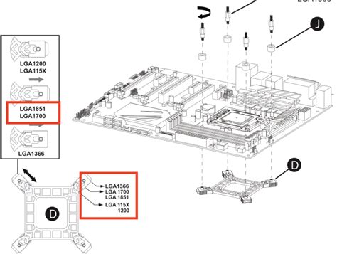 Intel Lga 1851 Socket May Support Existing Lga 1700 Coolers Extremetech