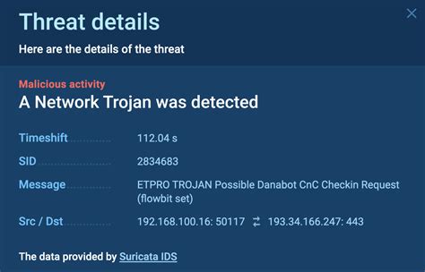 Detection With Suricata Ids Any Runs Cybersecurity Blog