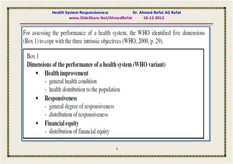 Health System Responsiveness