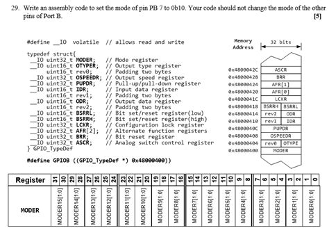 Write An Assembly Code To Set The Mode Of Pin PB Chegg