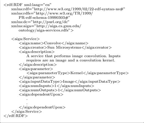 Example RDF XML Dervice Description Download Scientific Diagram