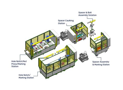 Fsm Group Crash Management System