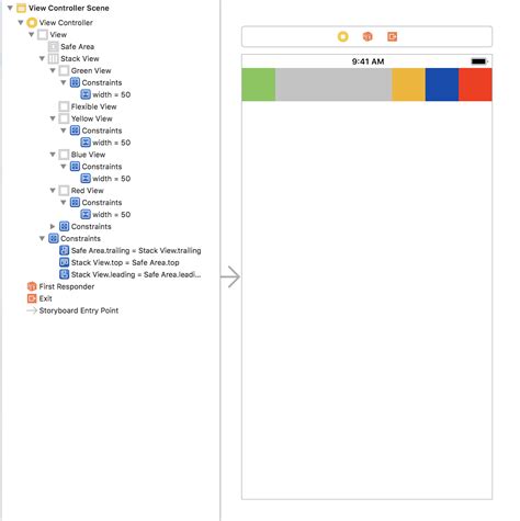 What Is The IOS Equivalent To WPF S Grid With Star Sizing Stack Overflow