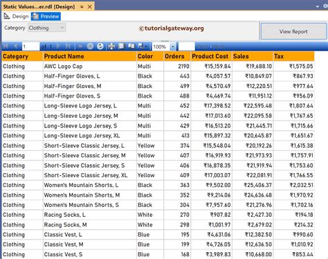 Ssrs Report Parameter Static Values