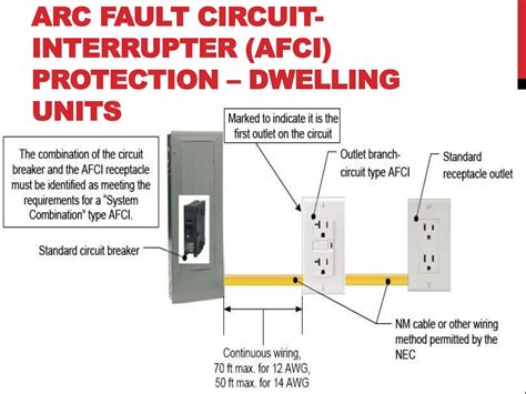 Branch Circuit 4pptx