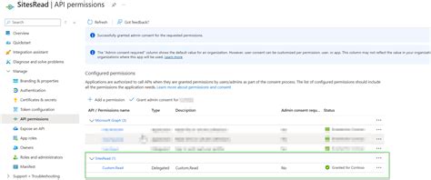 Jwt Azure Generation Token Invalid Signature Stack Overflow