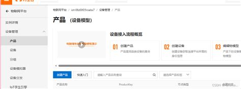 Esp8266 Esp01s Stm32 连接阿里云上传物理模型数据上传数据给阿里云物模型数据 Csdn博客