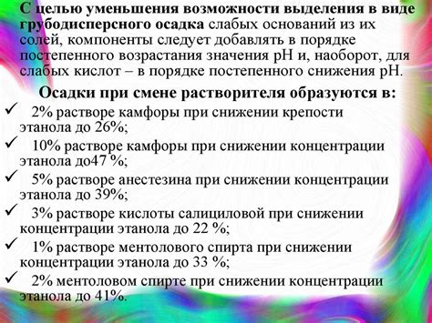 Суспензии. Преимущества суспензий - презентация онлайн