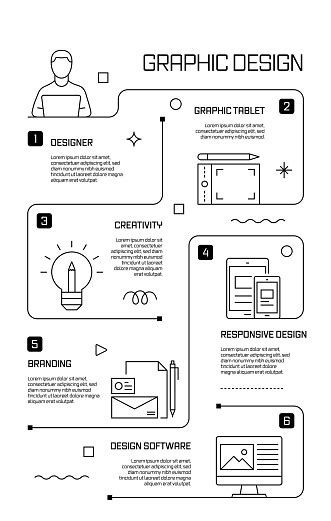 그래픽 디자인 관련 벡터 배너 디자인 컨셉 아이콘이 있는 모던 라인 스타일 연차 보고서에 대한 스톡 벡터 아트 및 기타 이미지 연차 보고서 형판 0명 Istock
