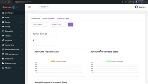 Shikha Gupta On Linkedin Overview Of Aasaan Erp Pathway To Take Your