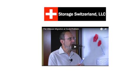 The Vmware Migration At Scale Problem