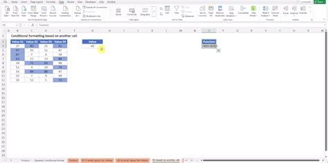 Help To Setup Any Conditional Format In Excel Or Gsheet By Autorotaexpert Fiverr
