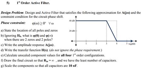 Solved St Order Active Filter Design Problem Design Chegg