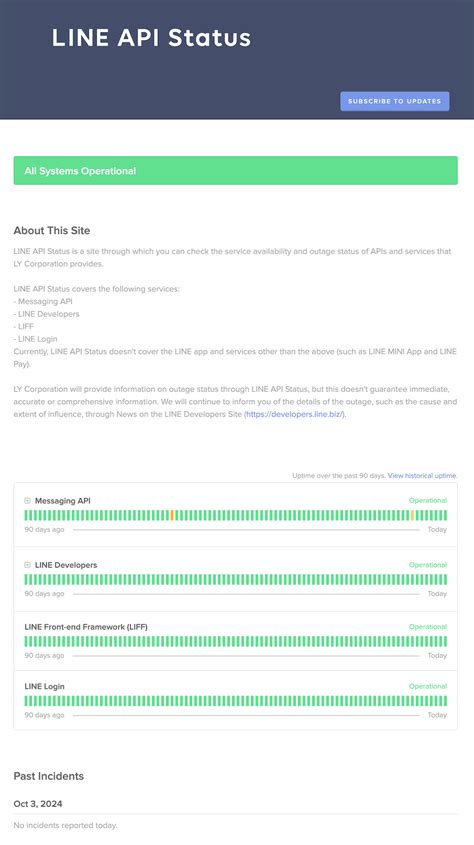 Check The Availability Of The Line Platform Line Api Status Line Developers